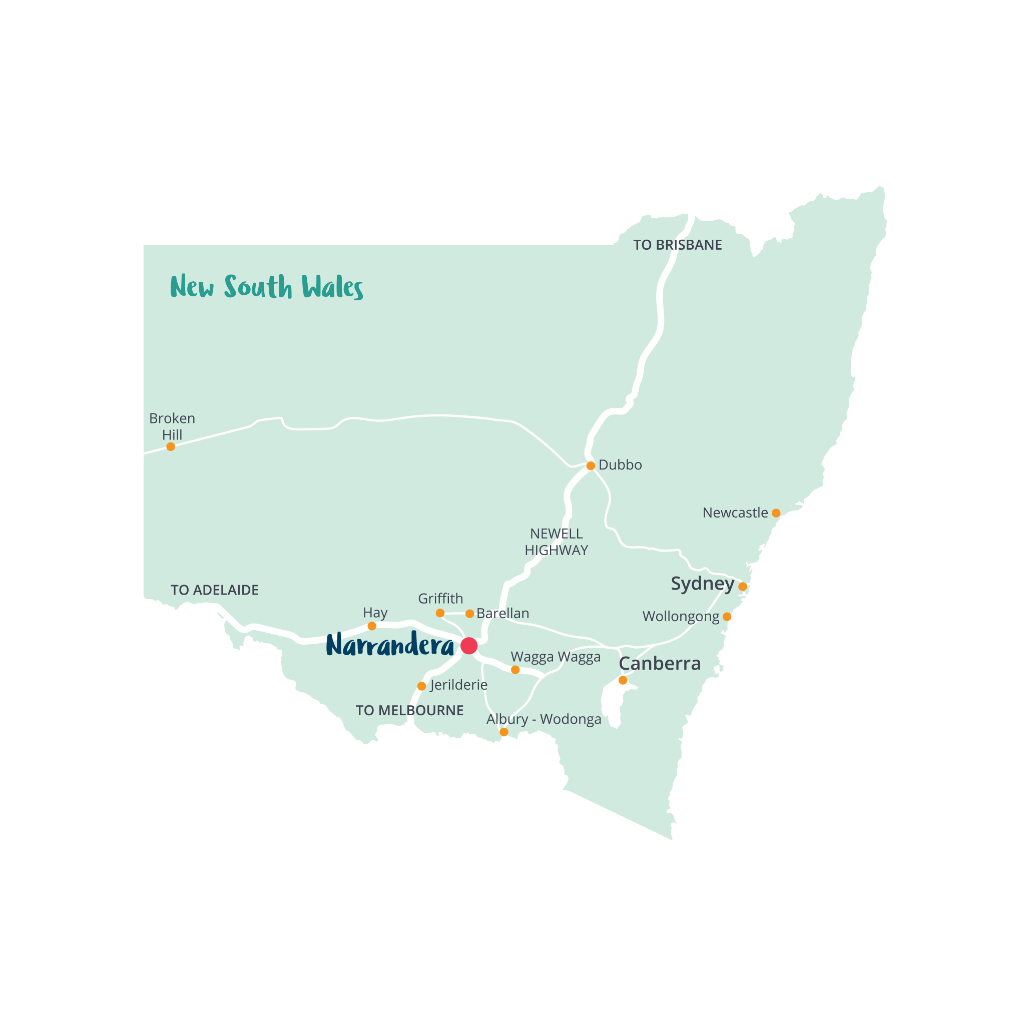 Narrandera - Straight Lines